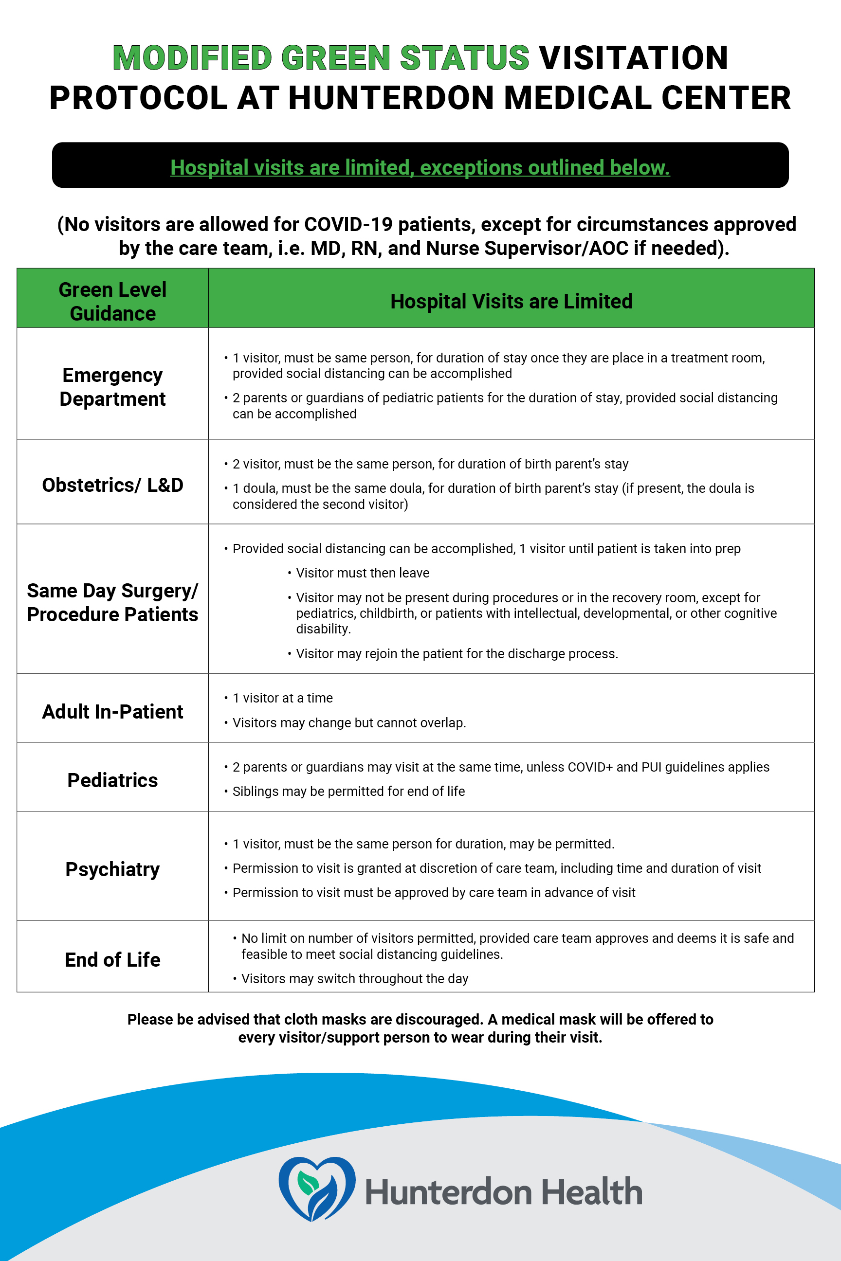Visiting a Patient | Hunterdon