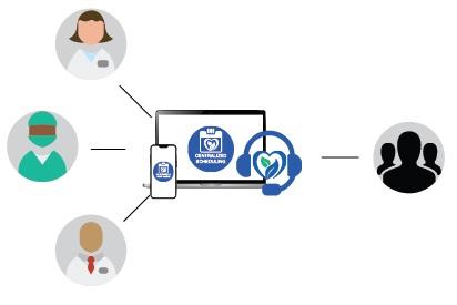 Schedule Imaging Tests Online | Hunterdon